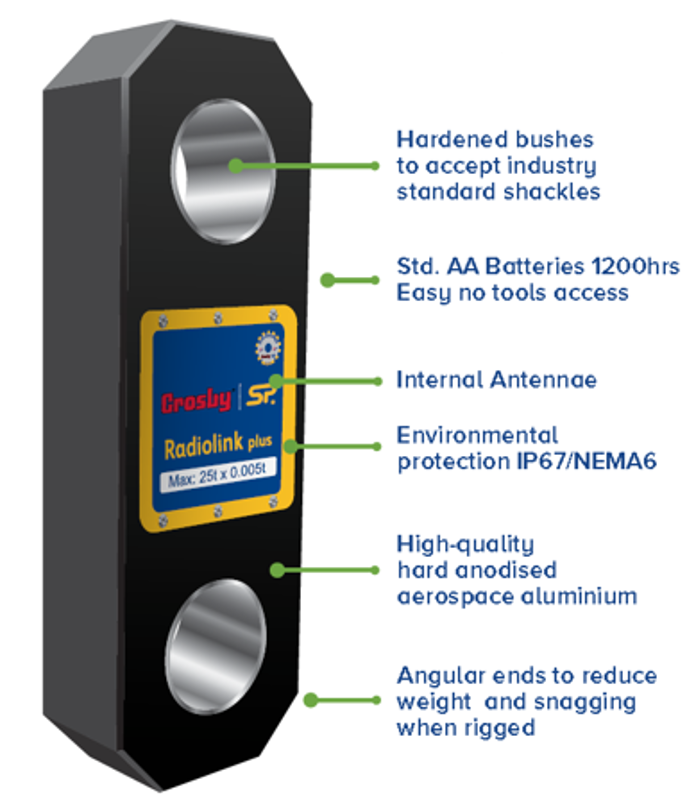 Loadcell, Wireless, 12 Ton - Listing ID: RID-10121