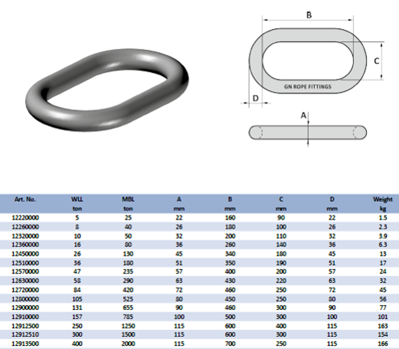 Masterlinks, Misc. dimensions & capacities - Listing ID: RID-10128