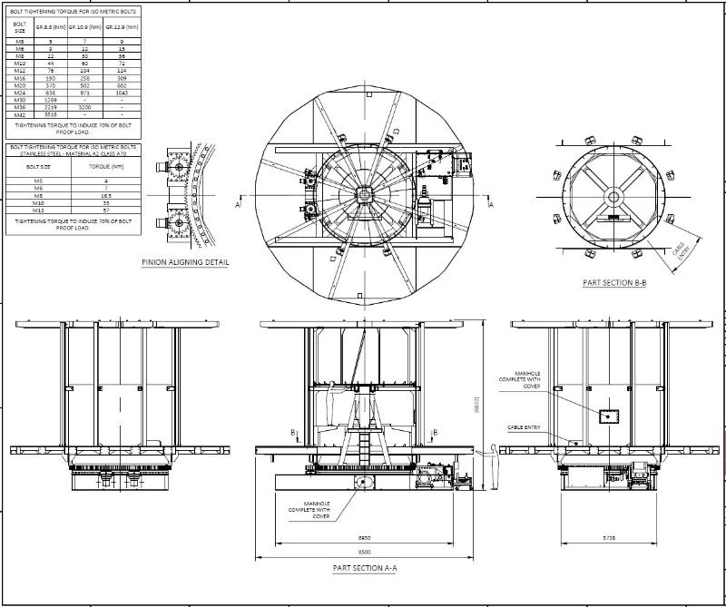 Carousel, Cable Turntable, 400 Te For Rent - Listing ID: RID-10172